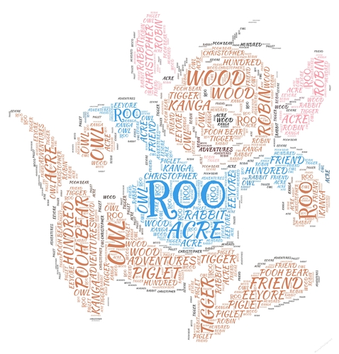 Winnie The Pooh Roo Word Art - CUP738742_2229 | Craftsuprint