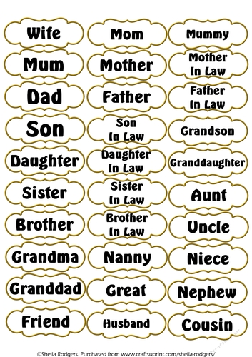 Relative Labels 1 - CUP1039000_66 | Craftsuprint