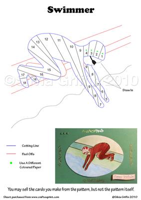 Swimmer - CUP55578_262 | Craftsuprint