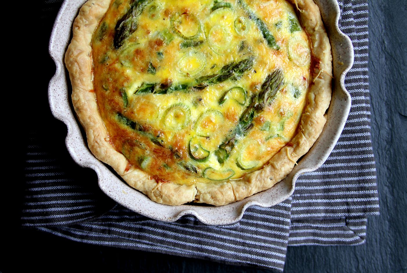 Asparagus, Spring Onion and Speck Quiche – A Cup of Sugar … A Pinch of Salt