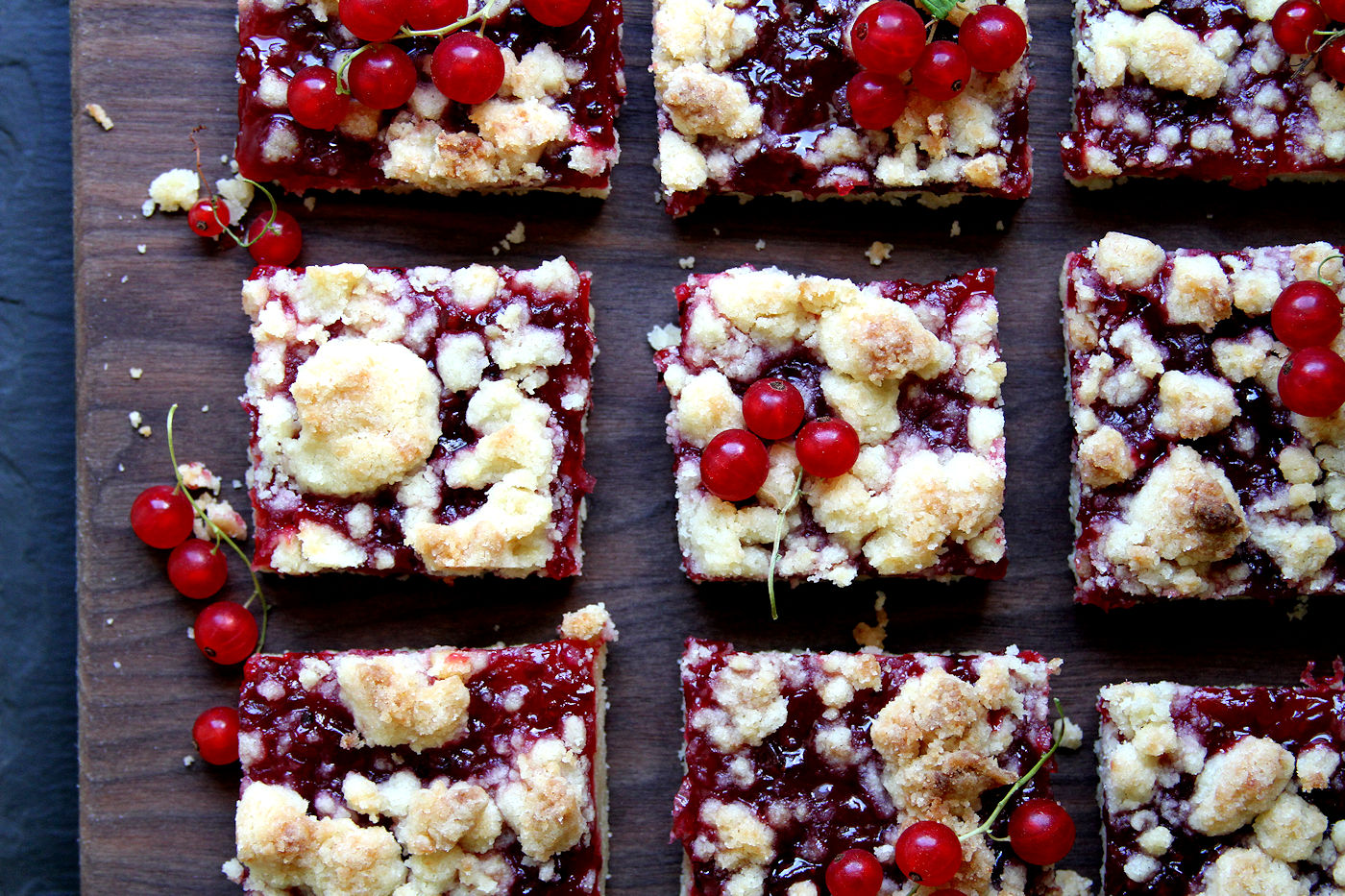 Red Currant Shortbread Bars – A Cup of Sugar … A Pinch of Salt