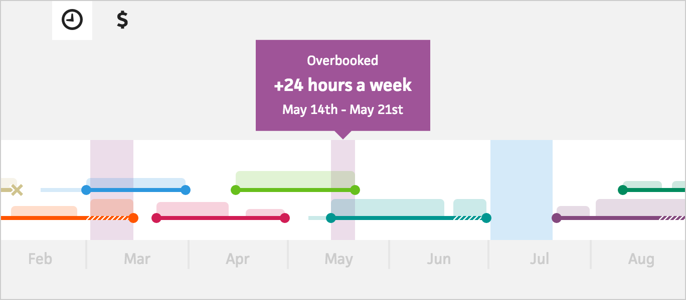 Overbooking - Cushion