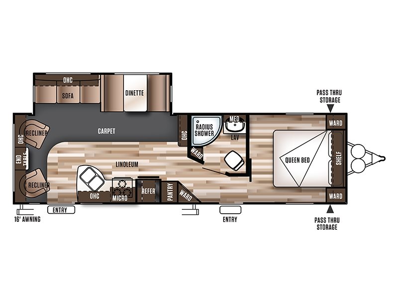 Country Tyme RV Center - Sales, Service, Parts, Consignment