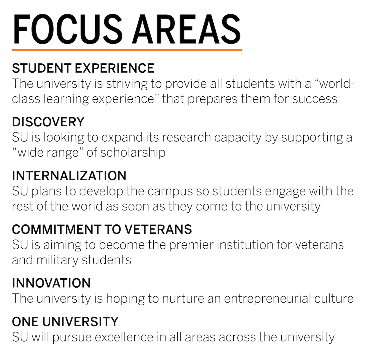 Explaining Syracuse University's Academic Strategic Plan - The Daily Orange
