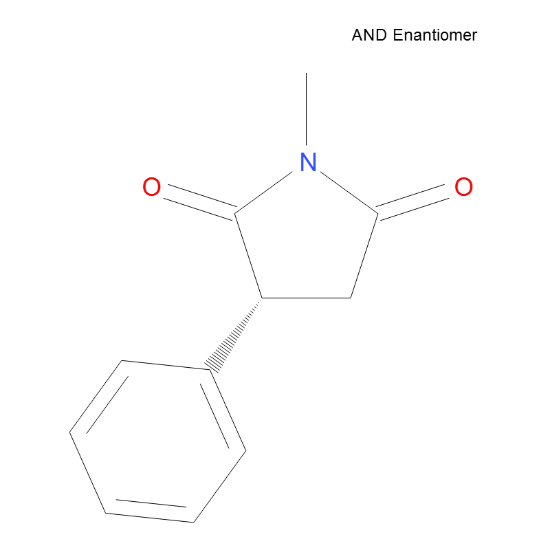 PHENSUXIMIDE DepMap Compound Summary