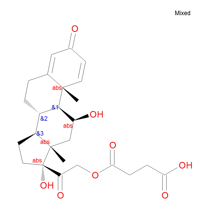 PREDNISOLONE-HEMISUCCINATE DepMap Compound Summary