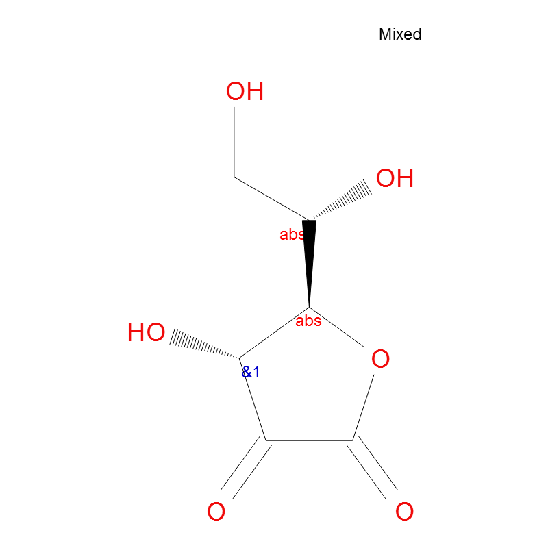 ASCORBIC-ACID DepMap Compound Summary