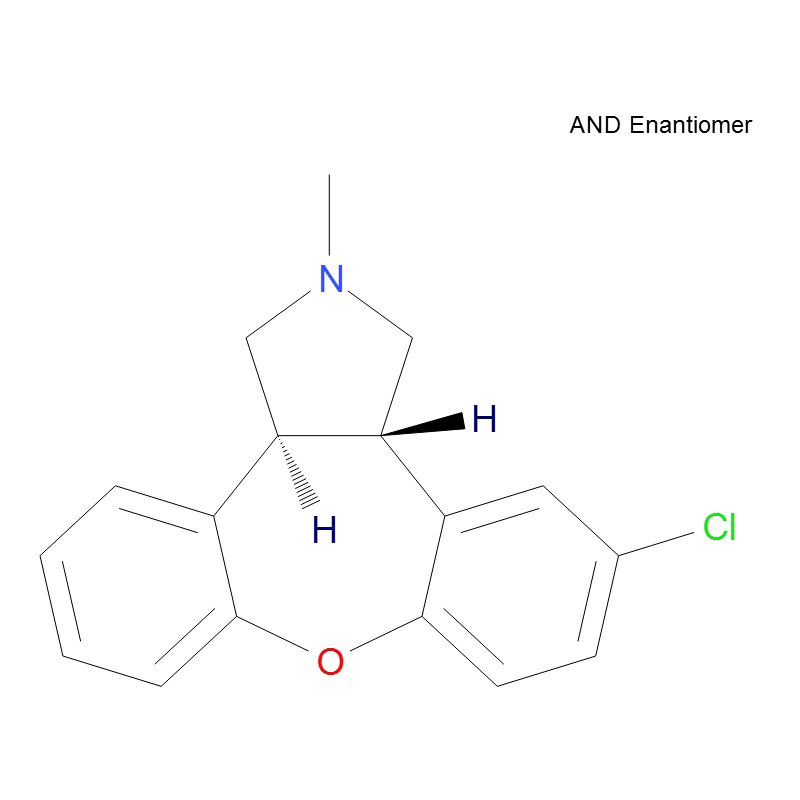 ASENAPINE DepMap Compound Summary