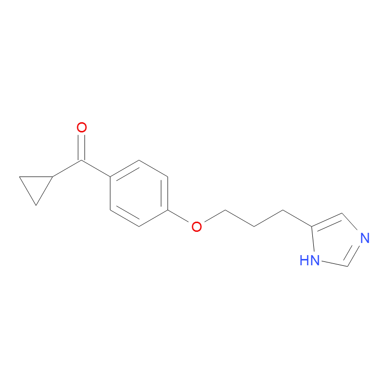 CIPROXIFAN DepMap Compound Summary