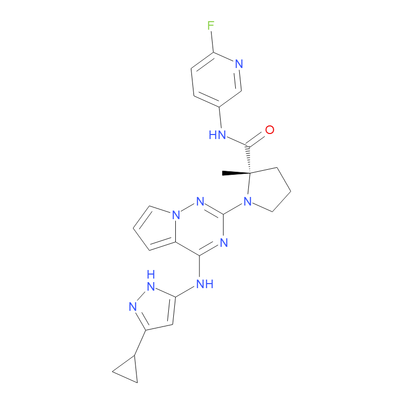BMS-754807 DepMap Compound Summary