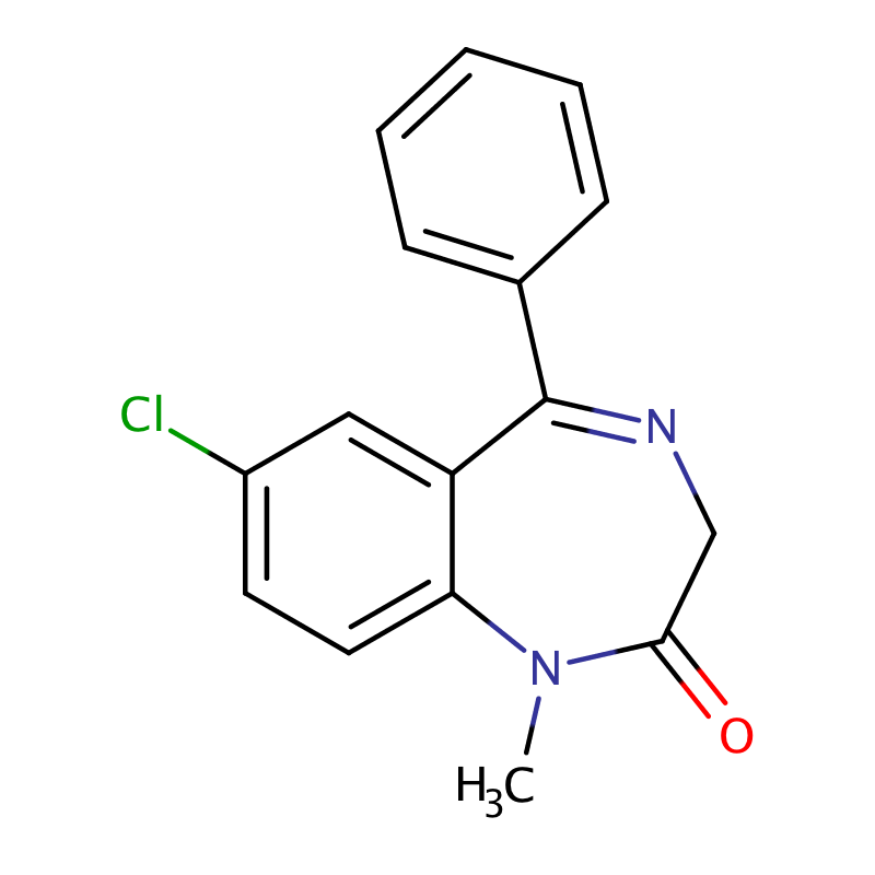 DIAZEPAM DepMap Compound Summary
