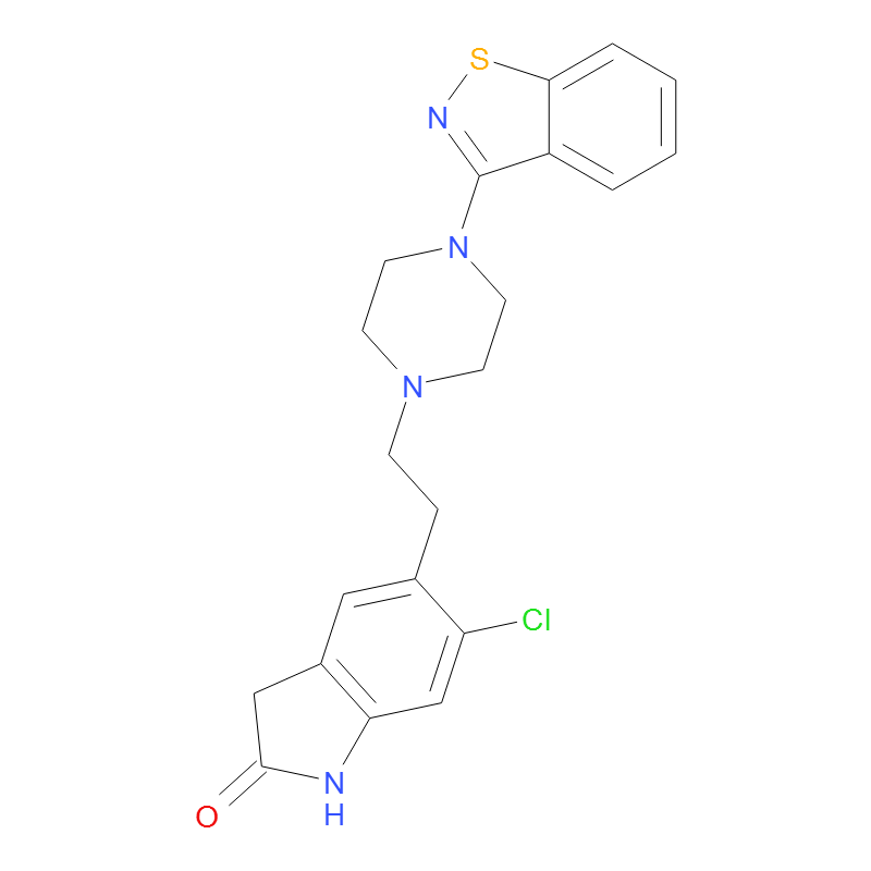 ZIPRASIDONE DepMap Compound Summary