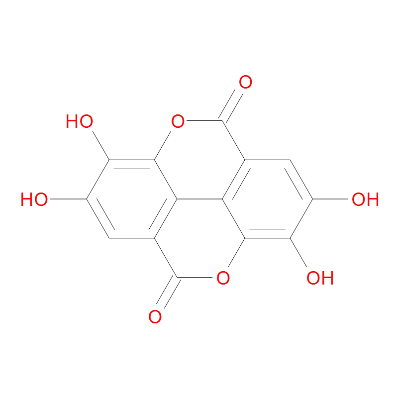ELLAGIC-ACID DepMap Compound Summary
