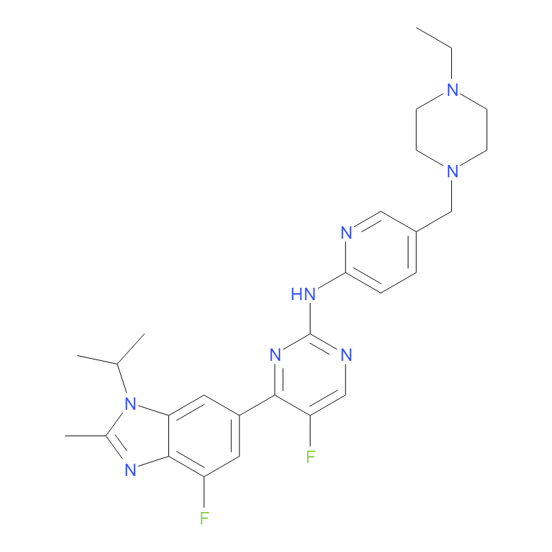 ABEMACICLIB DepMap Compound Summary