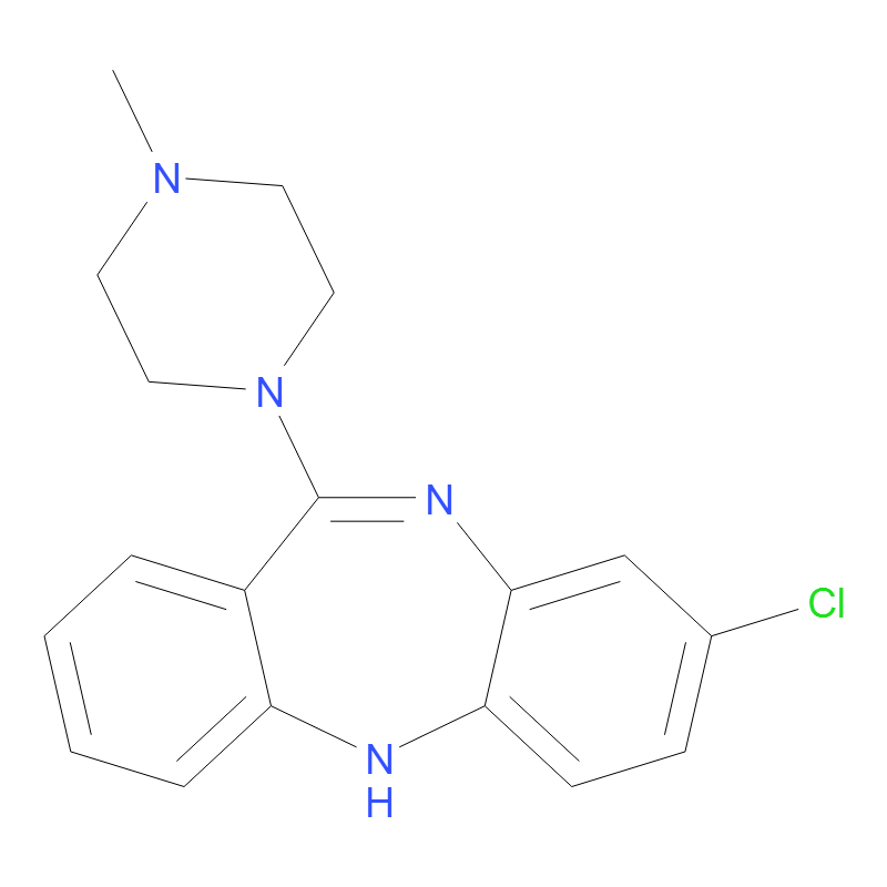 CLOZAPINE DepMap Compound Summary