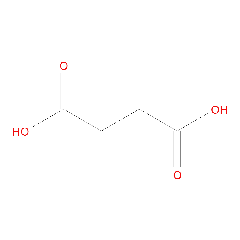 SUCCINIC-ACID DepMap Compound Summary