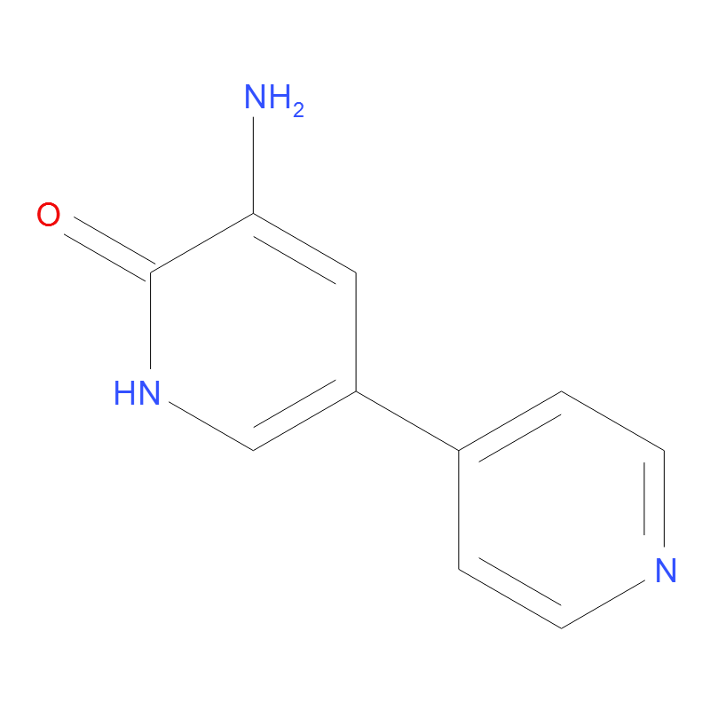 AMRINONE DepMap Compound Summary