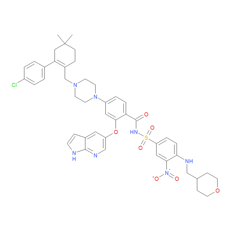 VENETOCLAX DepMap Compound Summary