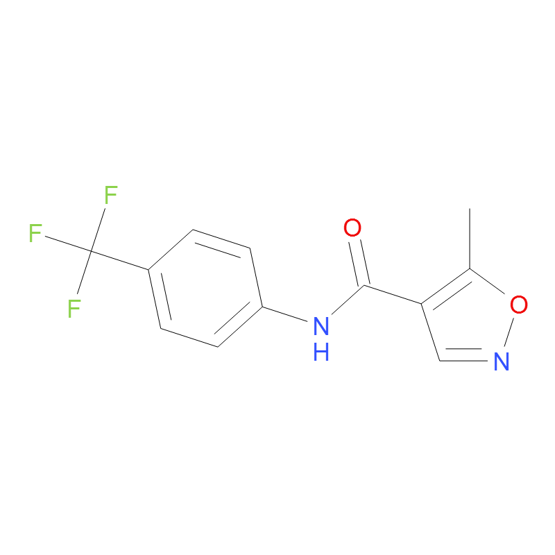 LEFLUNOMIDE DepMap Compound Summary