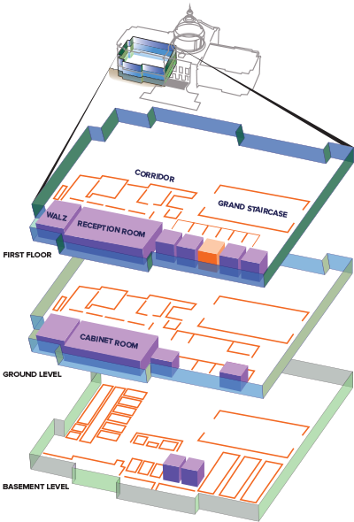 A power map of Gov. Tim Walz’s top staff - MinnPost