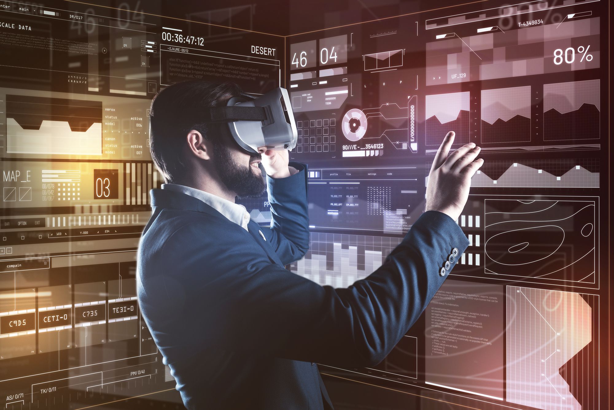 The Future of Tech: According to Generation Z and Young Millennials ...