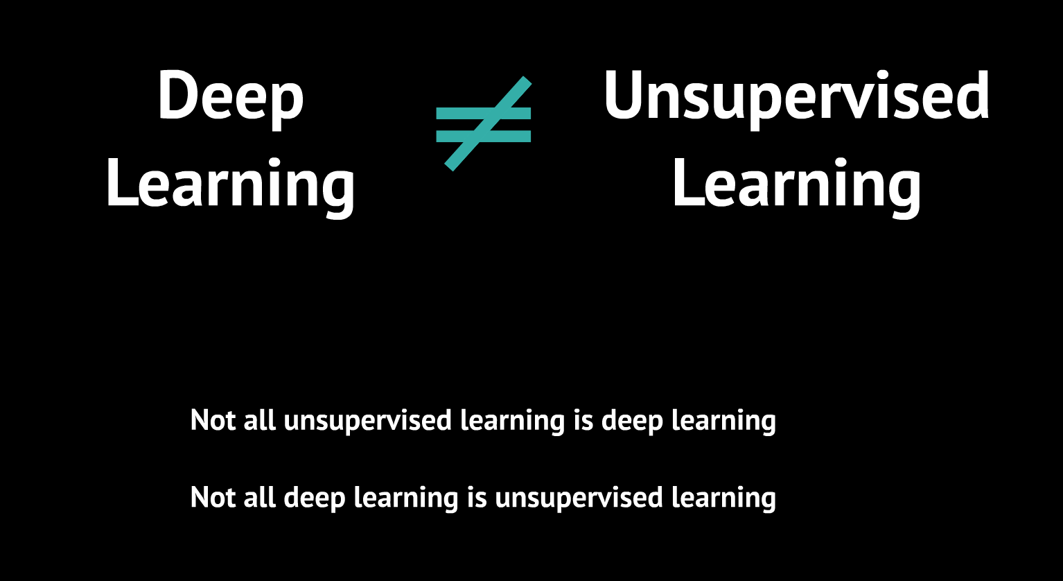 A Primer On Deep Learning Data Science Central