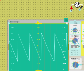 Sawtooth wave | DCACLab