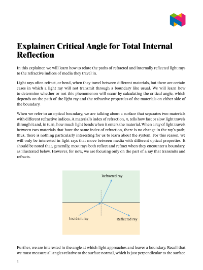 Lesson: Critical Angle for Total Internal Reflection | Nagwa
