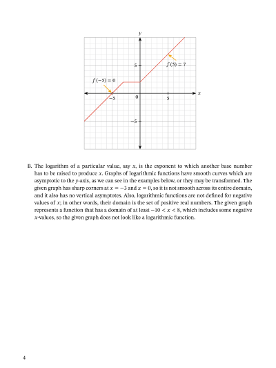 Lesson: Graphs of Piecewise Functions | Nagwa