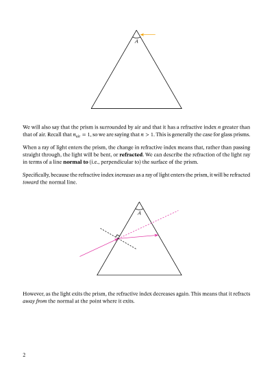 Lesson: Deviation due to a Prism | Nagwa