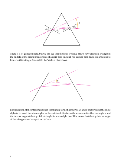 Lesson: Deviation due to a Prism | Nagwa