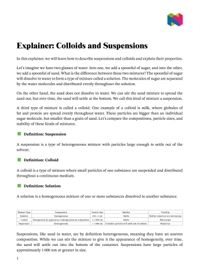 Lesson: Colloids and Suspensions | Nagwa