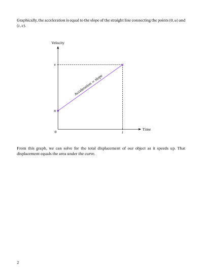 Lesson: Acceleration over Distance and Time | Nagwa