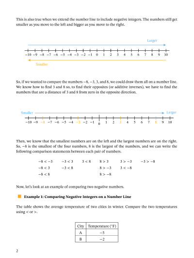Lesson: Comparing and Ordering Integers | Nagwa