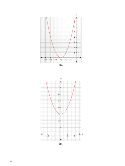 Lesson: Graphing Quadratic Functions | Nagwa