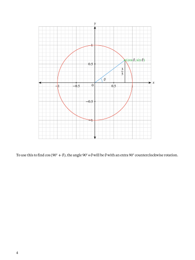Lesson Evaluating Trigonometric Functions Using Cofunction Identities Nagwa