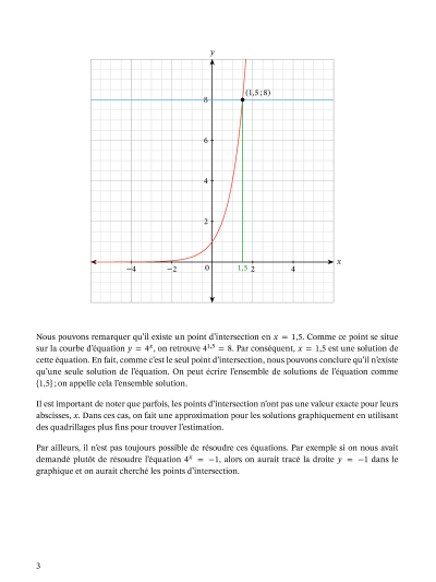 Leçon: Résoudre graphiquement une équation exponentielle | Nagwa