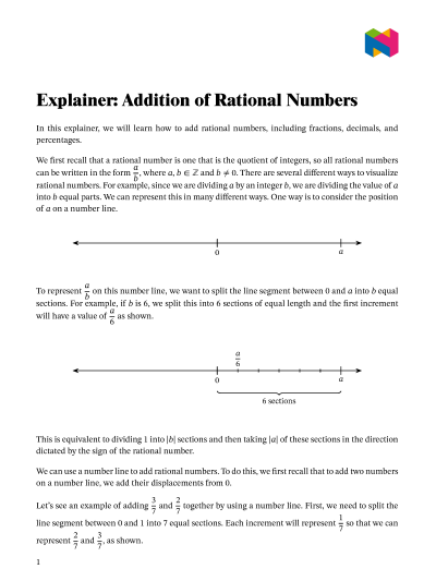 Lesson: Addition of Rational Numbers | Nagwa