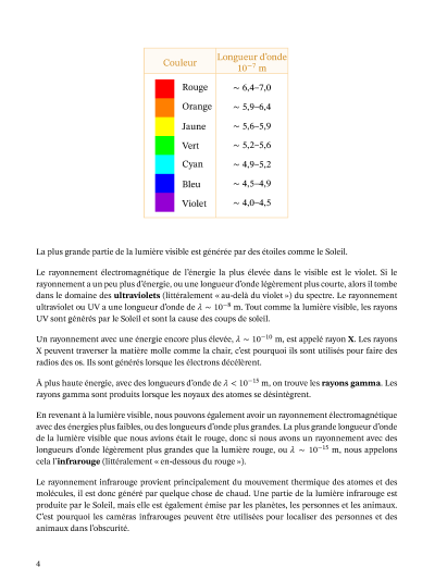 Leçon: Spectre électromagnétique | Nagwa