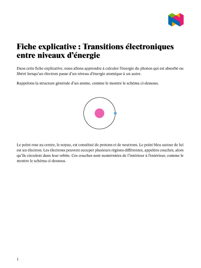 Leçon: Transitions électroniques entre niveaux d’énergie | Nagwa