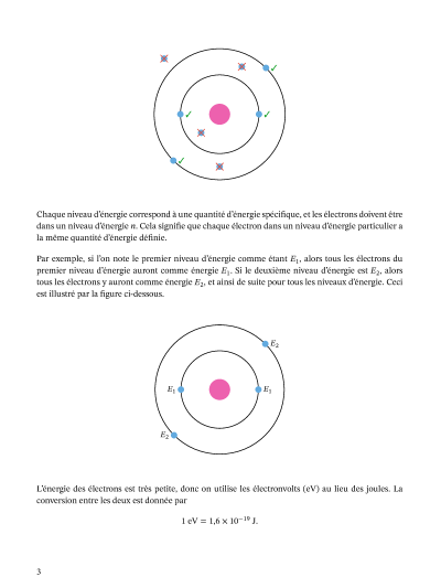Leçon: Transitions électroniques entre niveaux d’énergie | Nagwa