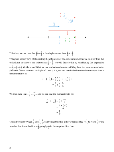 Lesson: Subtraction of Rational Numbers | Nagwa