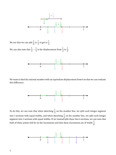 Lesson: Subtraction of Rational Numbers | Nagwa
