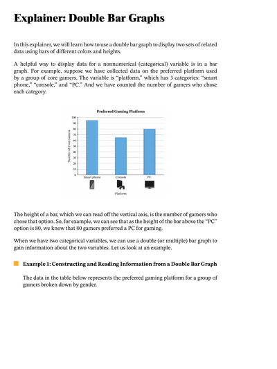 Lesson: Double Bar Graphs | Nagwa