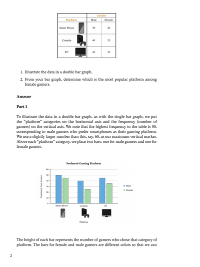 Lesson: Double Bar Graphs | Nagwa