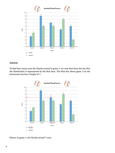Lesson: Double Bar Graphs | Nagwa