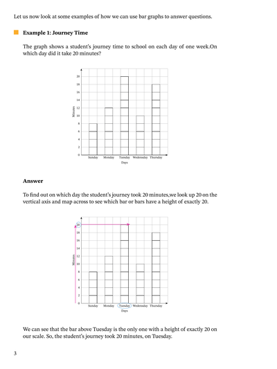 Lesson: Bar Graphs | Nagwa