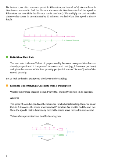 Lesson: Unit Rate | Nagwa