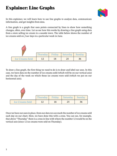 Lesson: Line Graphs | Nagwa