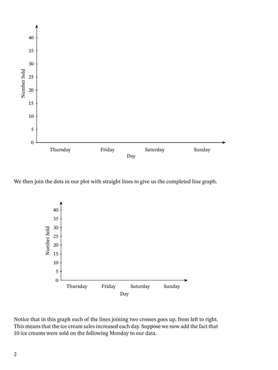 Lesson: Line Graphs | Nagwa
